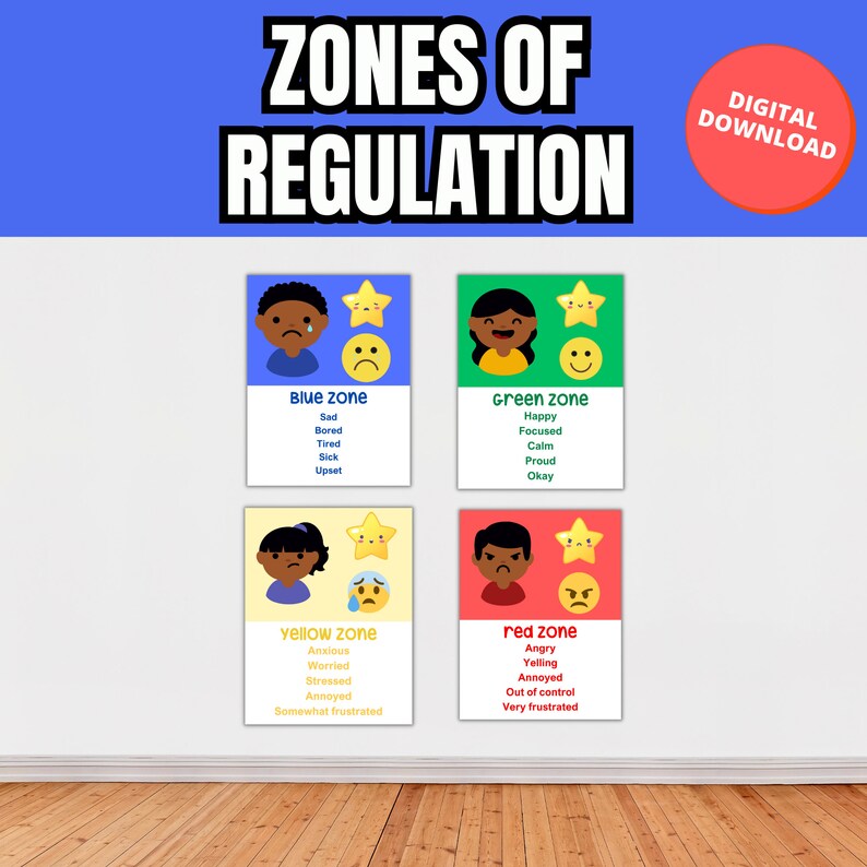 Emotion Zones Posters, Zones of Regulation Poster, Regulation of ...