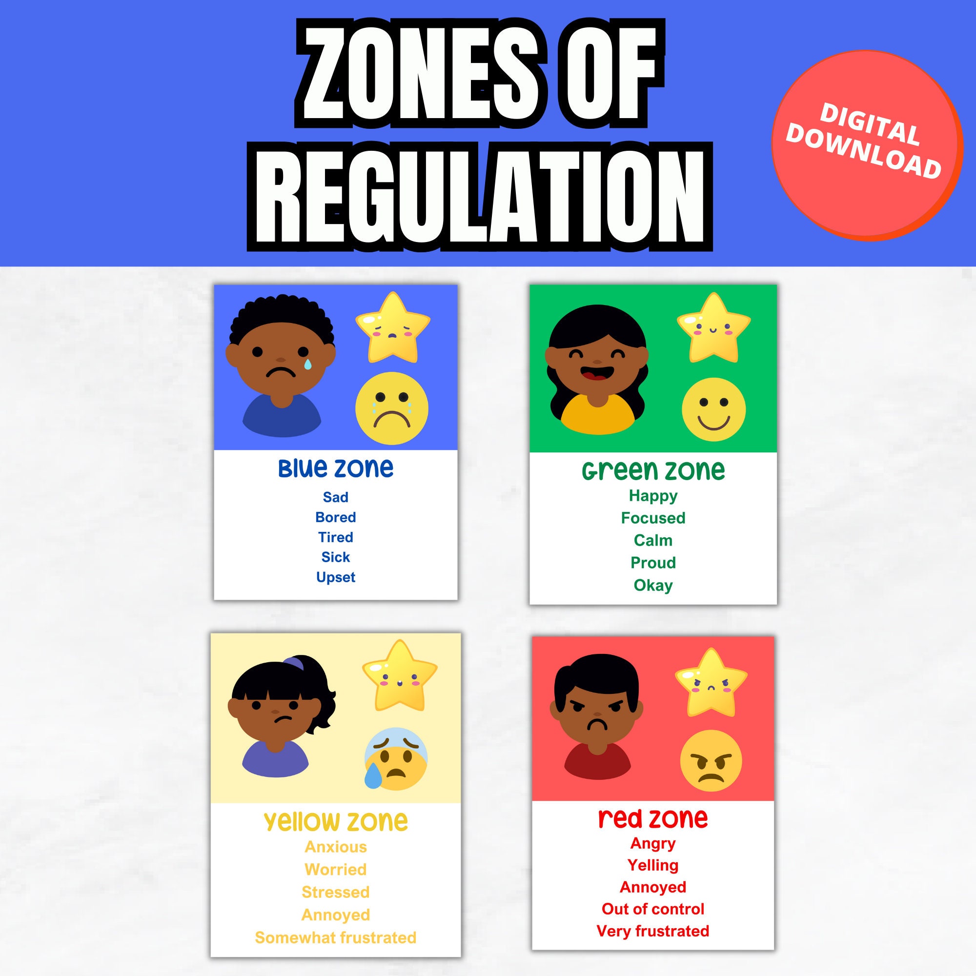 Emotion Zones Posters, Zones of Regulation Poster, Regulation of ...
