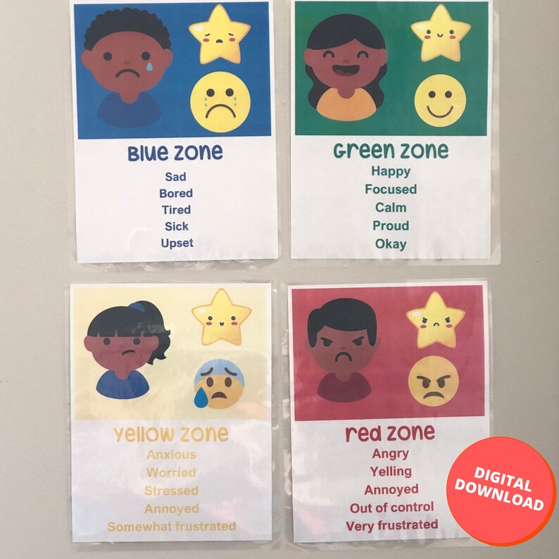 Emotion Zones Posters, Zones of Regulation Poster, Regulation of ...