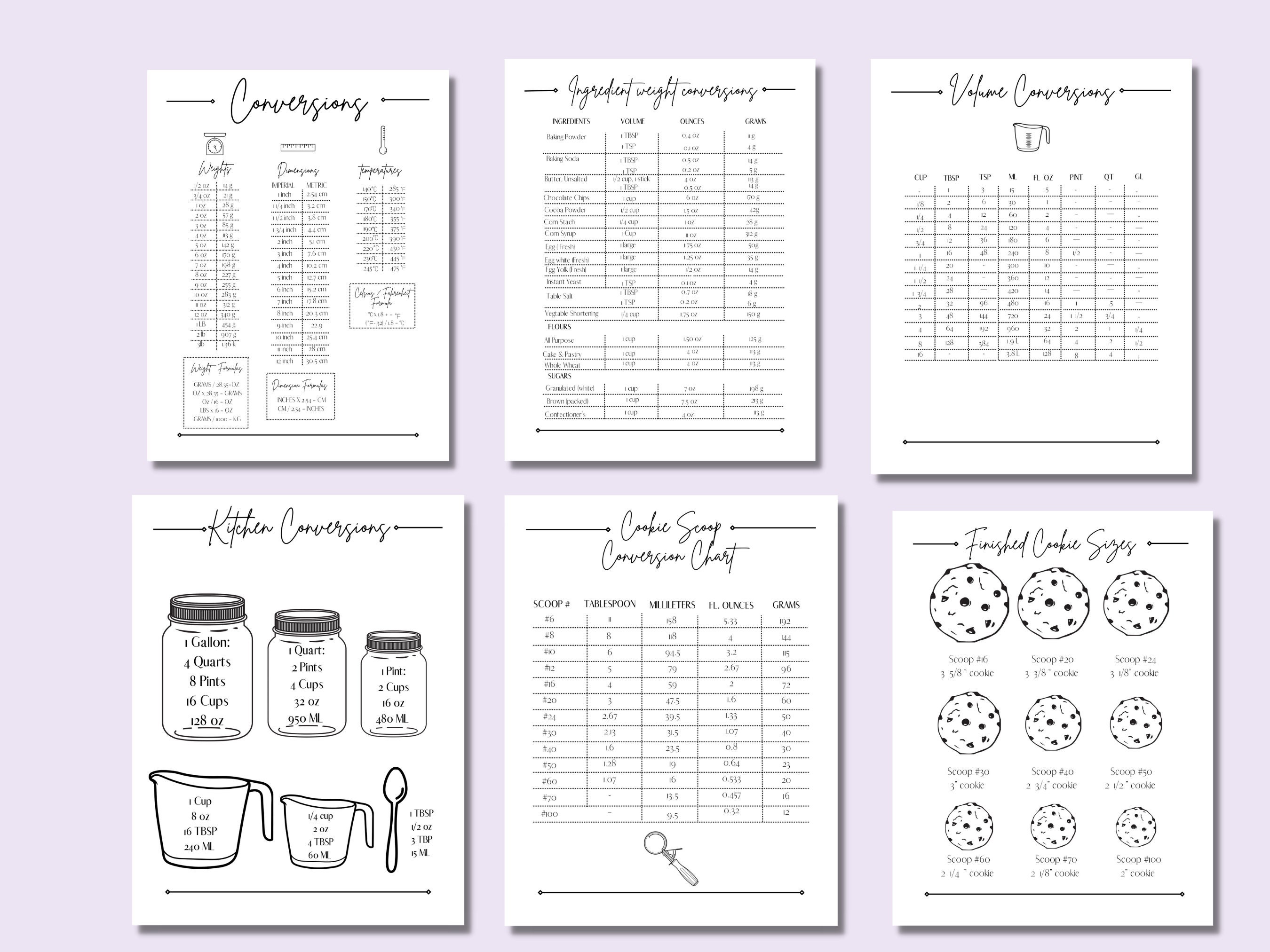 Kitchen Conversion Charts|baking Conversions| Printable| Baking Guide ...