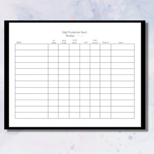 Daily Production Sheet | Baking| Food|restaurant| Bakery| Printable ...