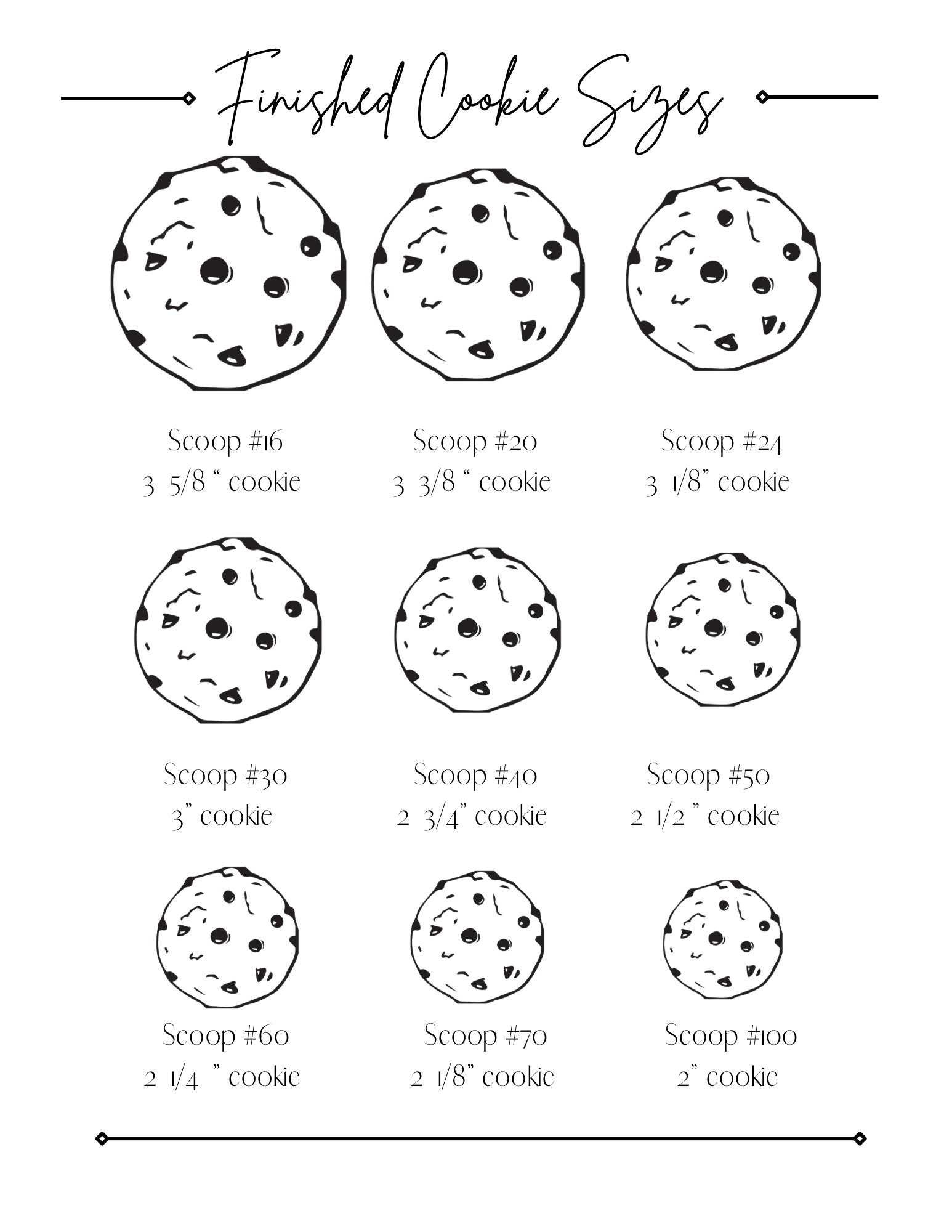 Kitchen Conversion Charts|baking Conversions| Printable| Baking Guide ...