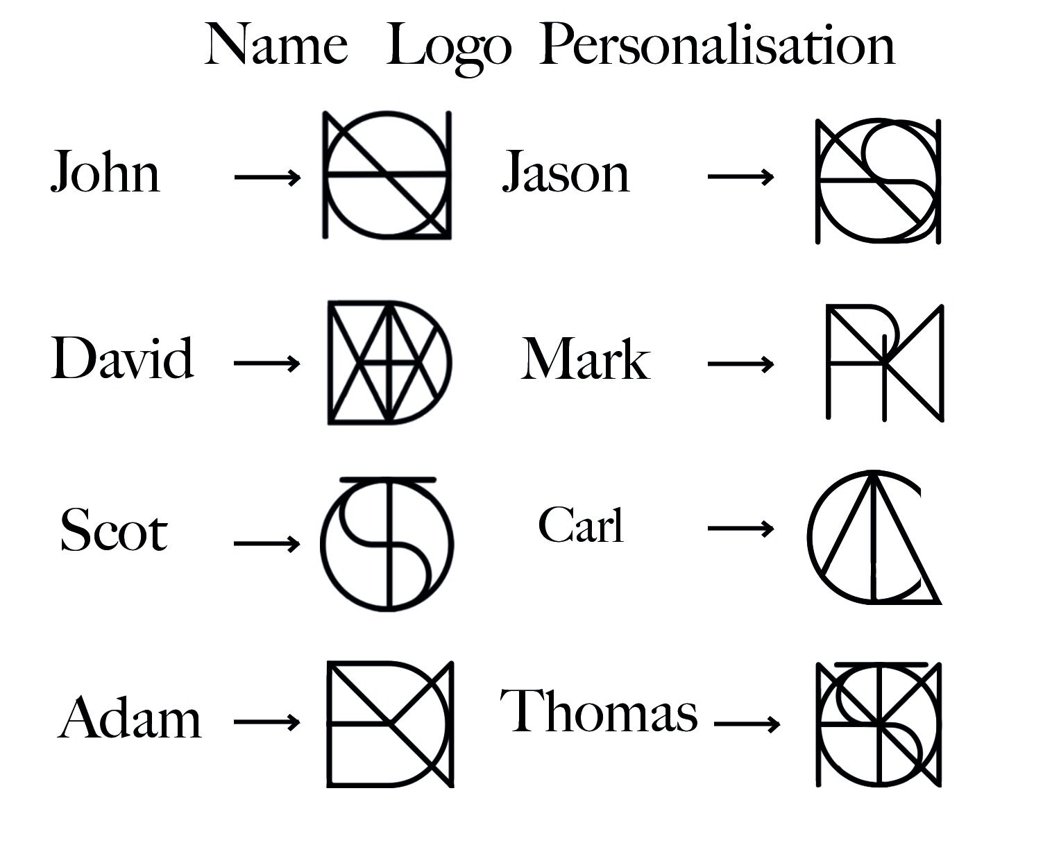 Unique Design Name Logo Personalized Leather Keychain for Men and Women ...