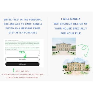 Custom Digital Watercolor Venue Painting Infographic/catholic Wedding ...