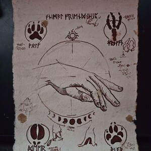 Hand Drawn Spell Scroll L Costume L Renfaire L Tabletop Role Playing L ...