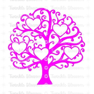Family Tree TEMPLATE SVG for 3 Names Tree of Life Svg - Etsy Canada