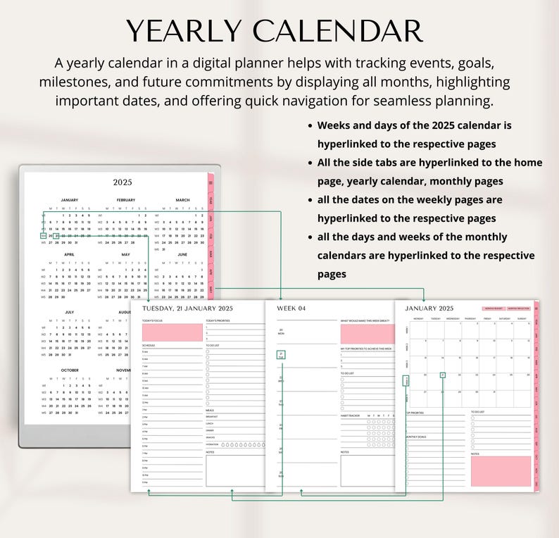 2025 ,2026 Digital Planner for Remarkable Paper Pro: Ultimate Colorful ...