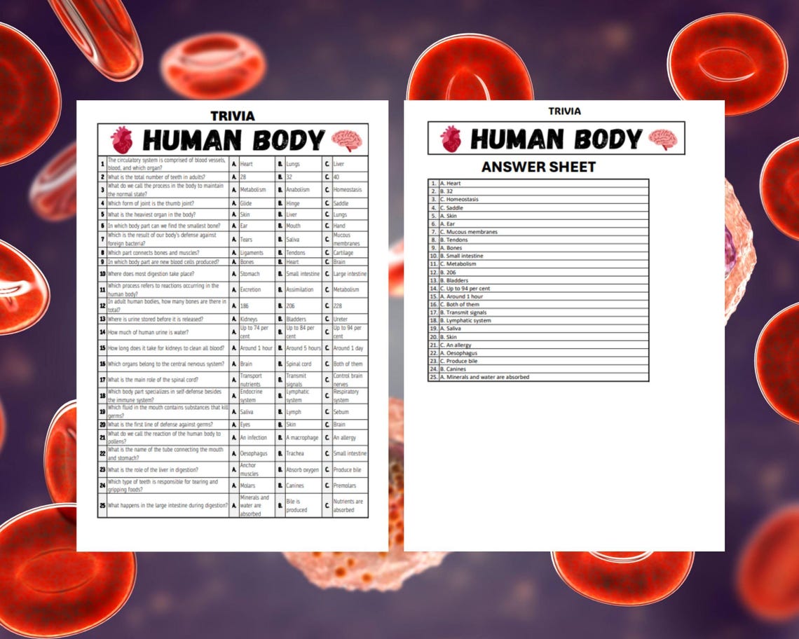Human Anatomy Trivia Quiz: Science & Physiology Game (digital Download ...