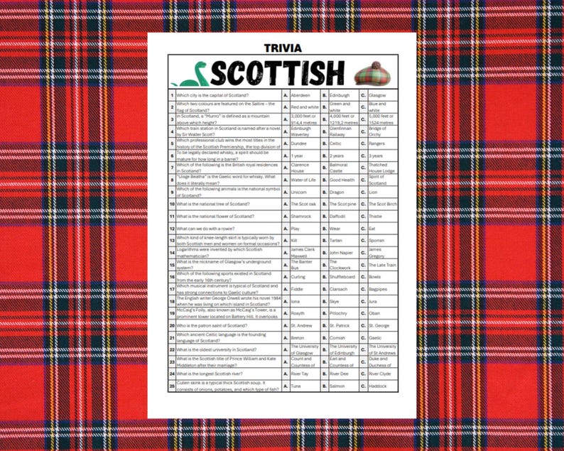 Scottish Trivia Game: Fun Scotland Quiz (PDF Download) - Etsy UK
