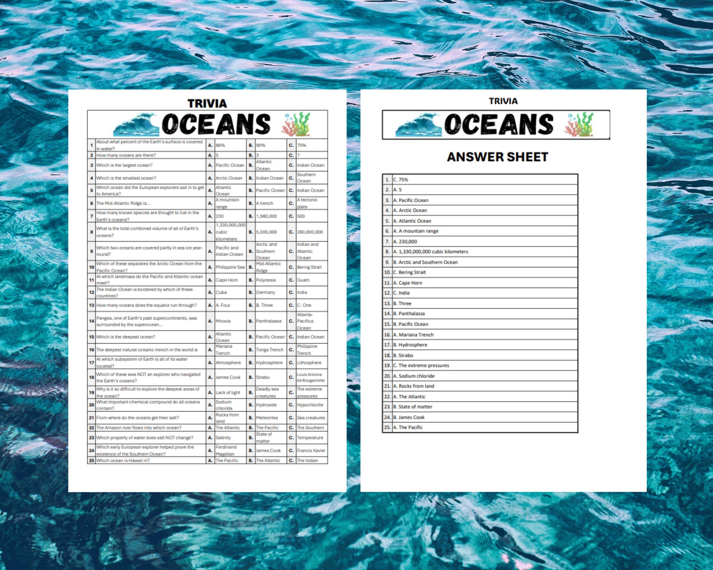 Oceans Trivia Game: Fun Family Quiz (digital Download) - Etsy