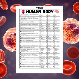Human Anatomy Trivia Quiz: Science & Physiology Game (digital Download ...