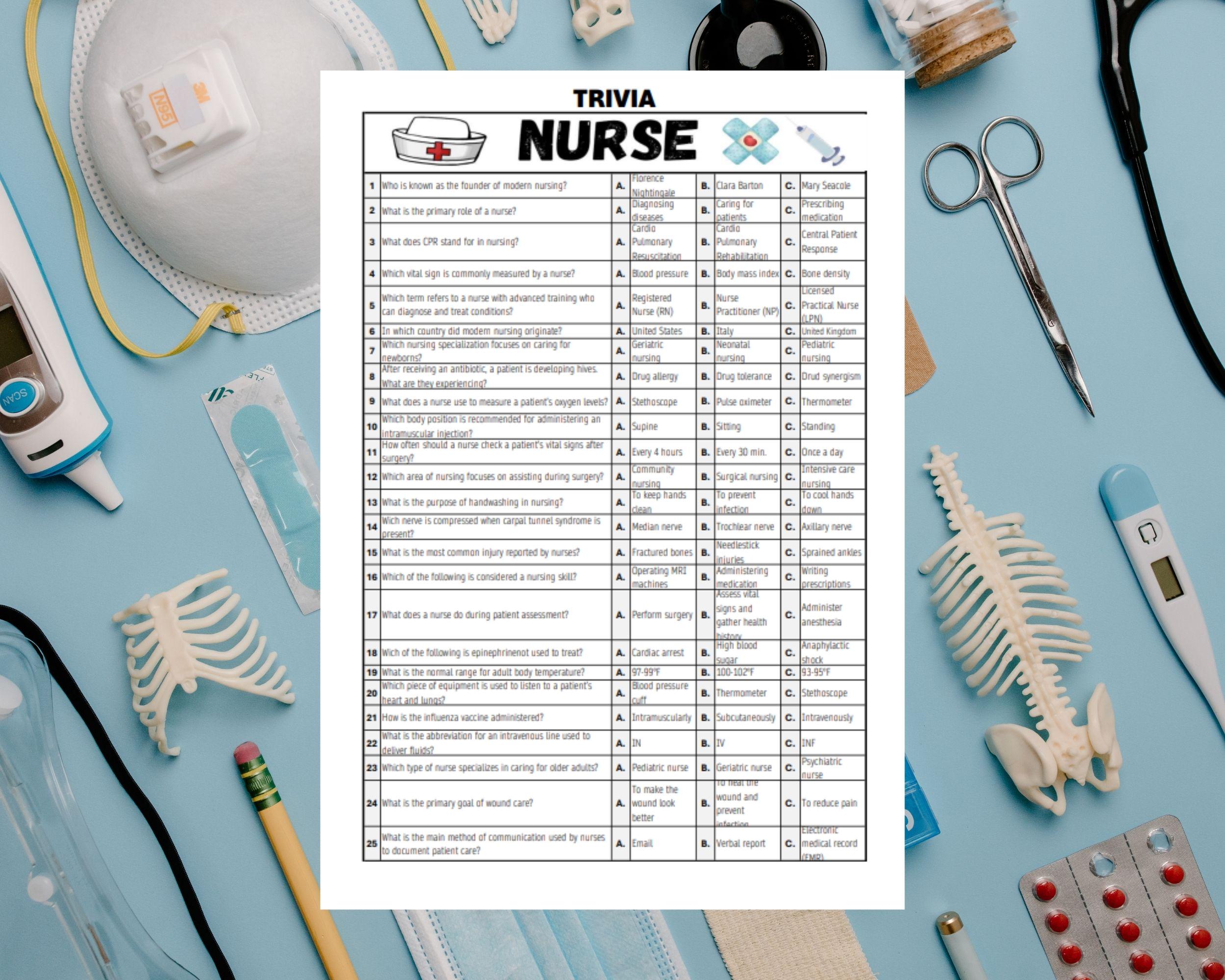 Nurse Trivia Game - Fun & Educational Quiz for Nurses and Healthcare ...