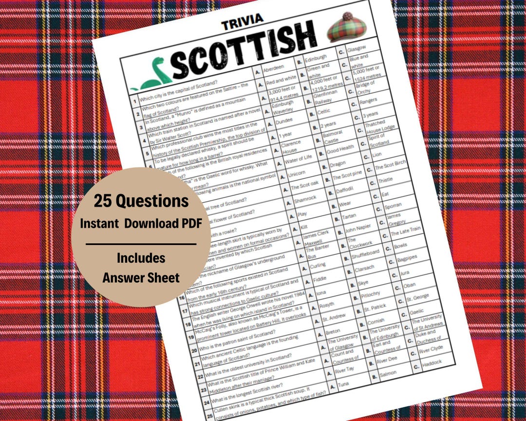 Scottish Trivia Game: Fun Scotland Quiz (PDF Download) - Etsy UK