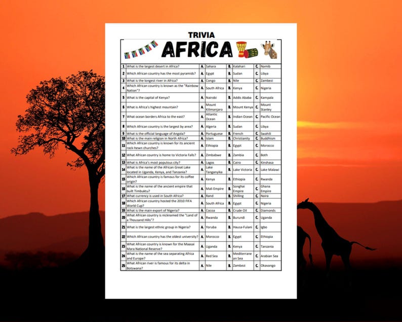 Africa Trivia Quiz: History & Culture Game (PDF Download) - Etsy