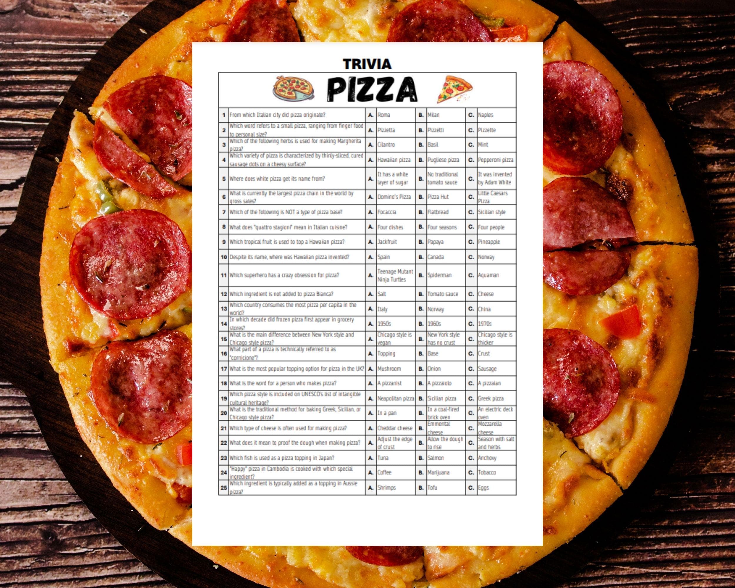 Pizza Trivia, Pizza Trivia Game, Pizza Party, Food Themed Trivia, Food ...