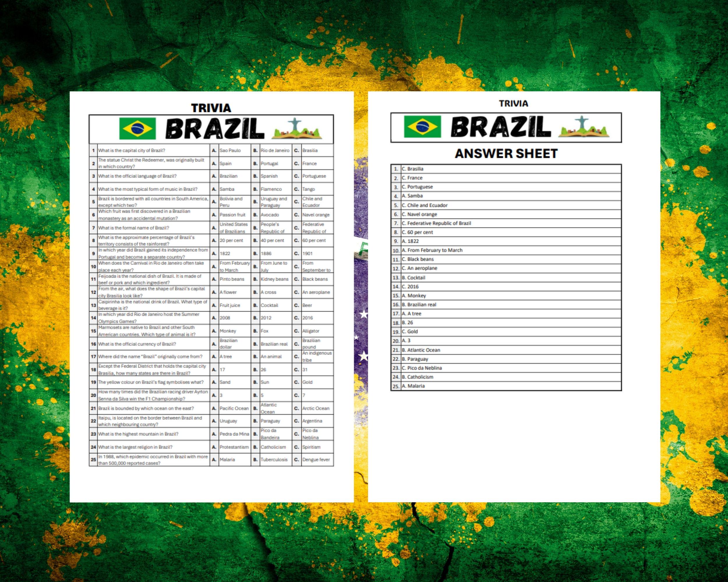 Brazil Trivia Game: Fun Quiz for Family & Parties (digital Download) - Etsy