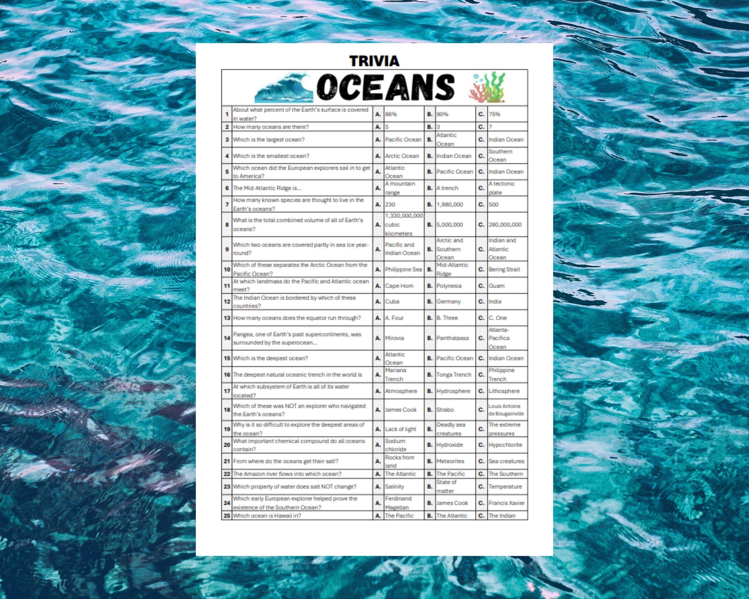 Oceans Trivia Game: Fun Family Quiz (digital Download) - Etsy