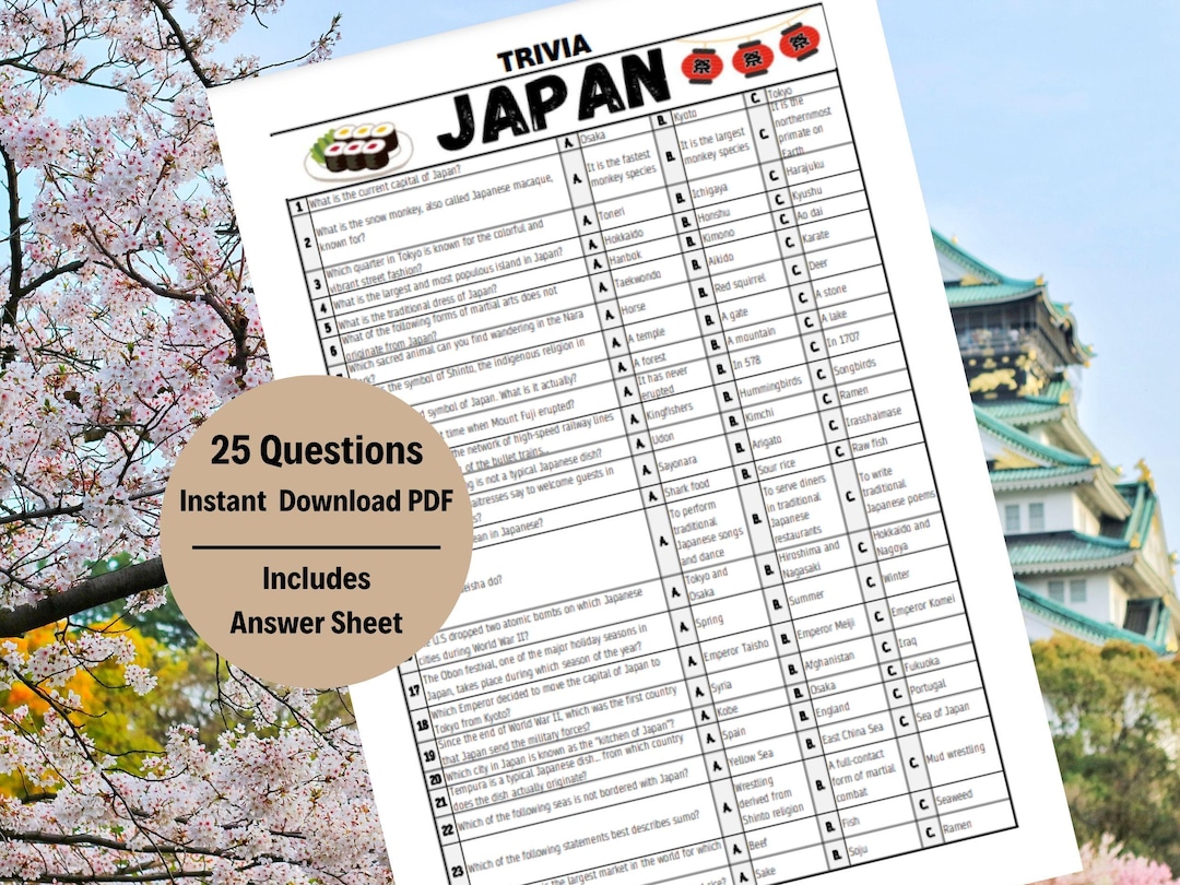 Japan Trivia, Japan Quiz, Japan History Quiz, Japan Facts, Japan ...