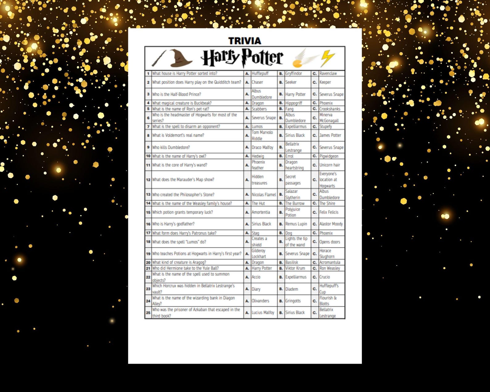Harry Potter Trivia Game: 25 Wizarding World Questions (PDF) - Etsy