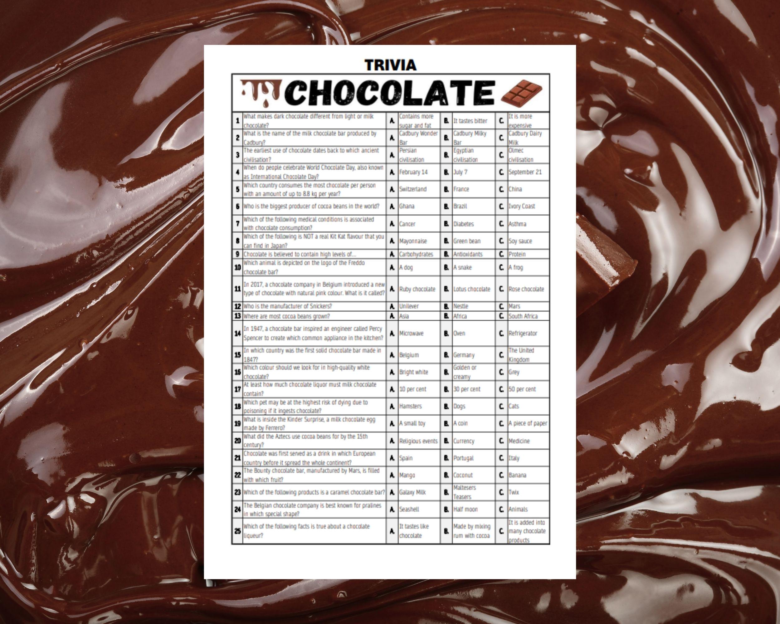 Chocolate Trivia Game: Fun Printable Quiz (digital Download) - Etsy