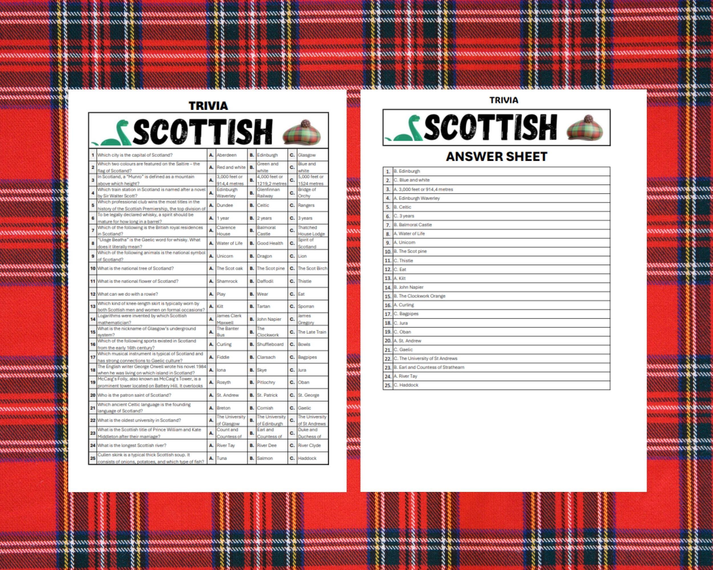 Scottish Trivia Game: Fun Scotland Quiz (PDF Download) - Etsy UK