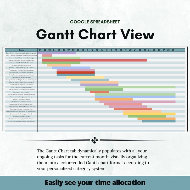 Task Tracker and Project Planner Spreadsheet, to Do List Google Sheets ...