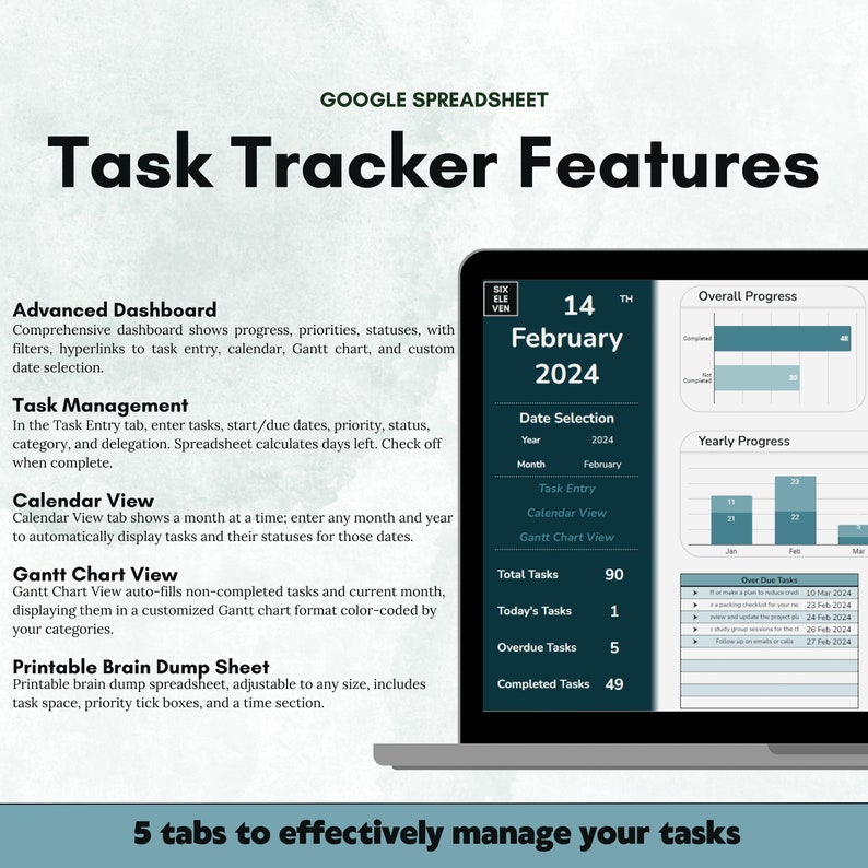 Task Tracker and Project Planner Spreadsheet, to Do List Google Sheets, Project Management With ...