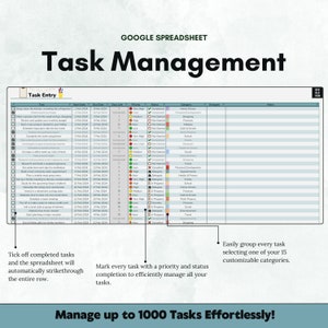Task Tracker and Project Planner Spreadsheet, to Do List Google Sheets ...
