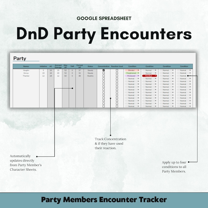Dnd Initiative Tracker: DM Screen, Character Sheet (google Sheet ...
