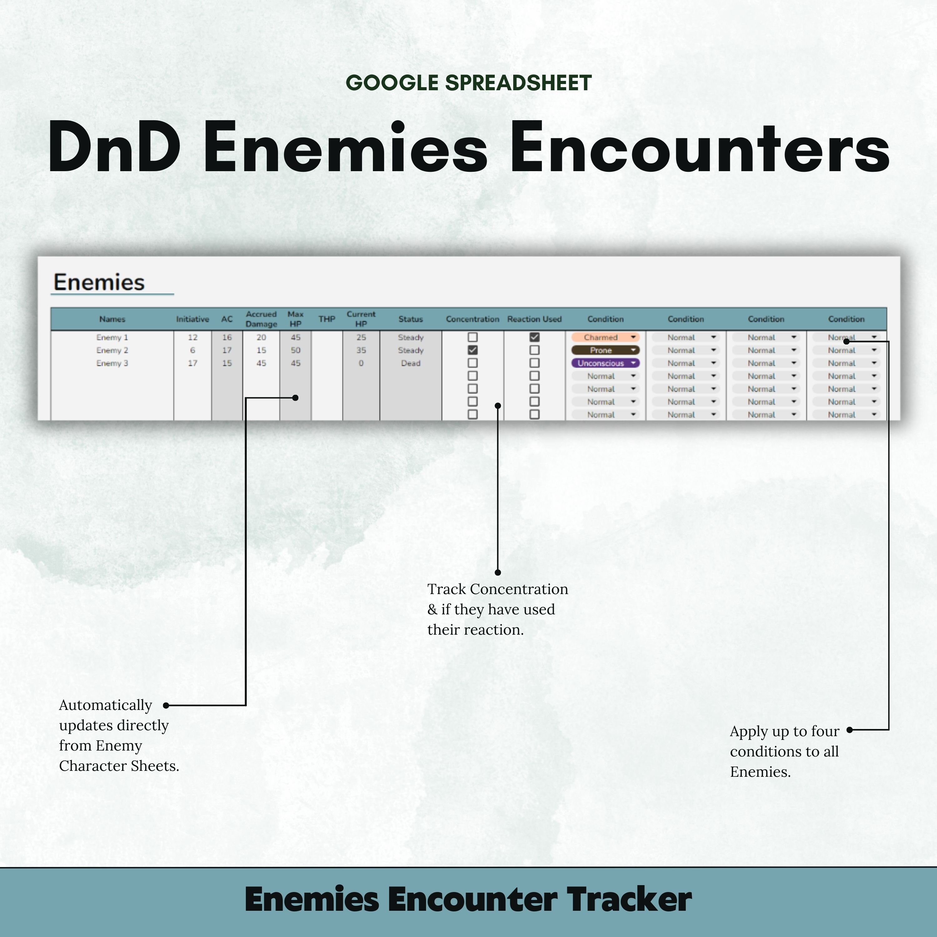 Initiative Tracker Spreadsheet, DM Screen & Dnd Character Sheet Dnd ...