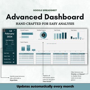 Task Tracker and Project Planner Spreadsheet, to Do List Google Sheets ...