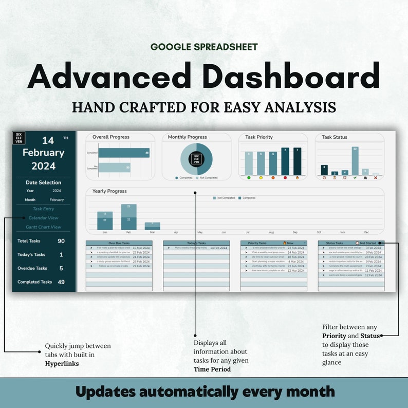 Task Tracker and Project Planner Spreadsheet, to Do List Google Sheets ...