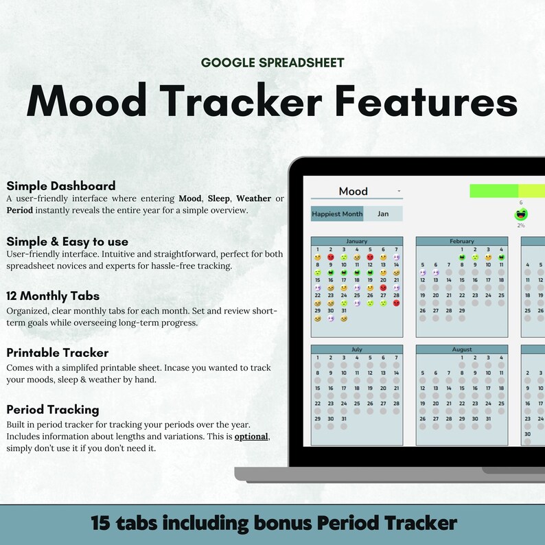Mood Tracker Spreadsheet, Mood Journal Google Sheets, Printable Mood ...