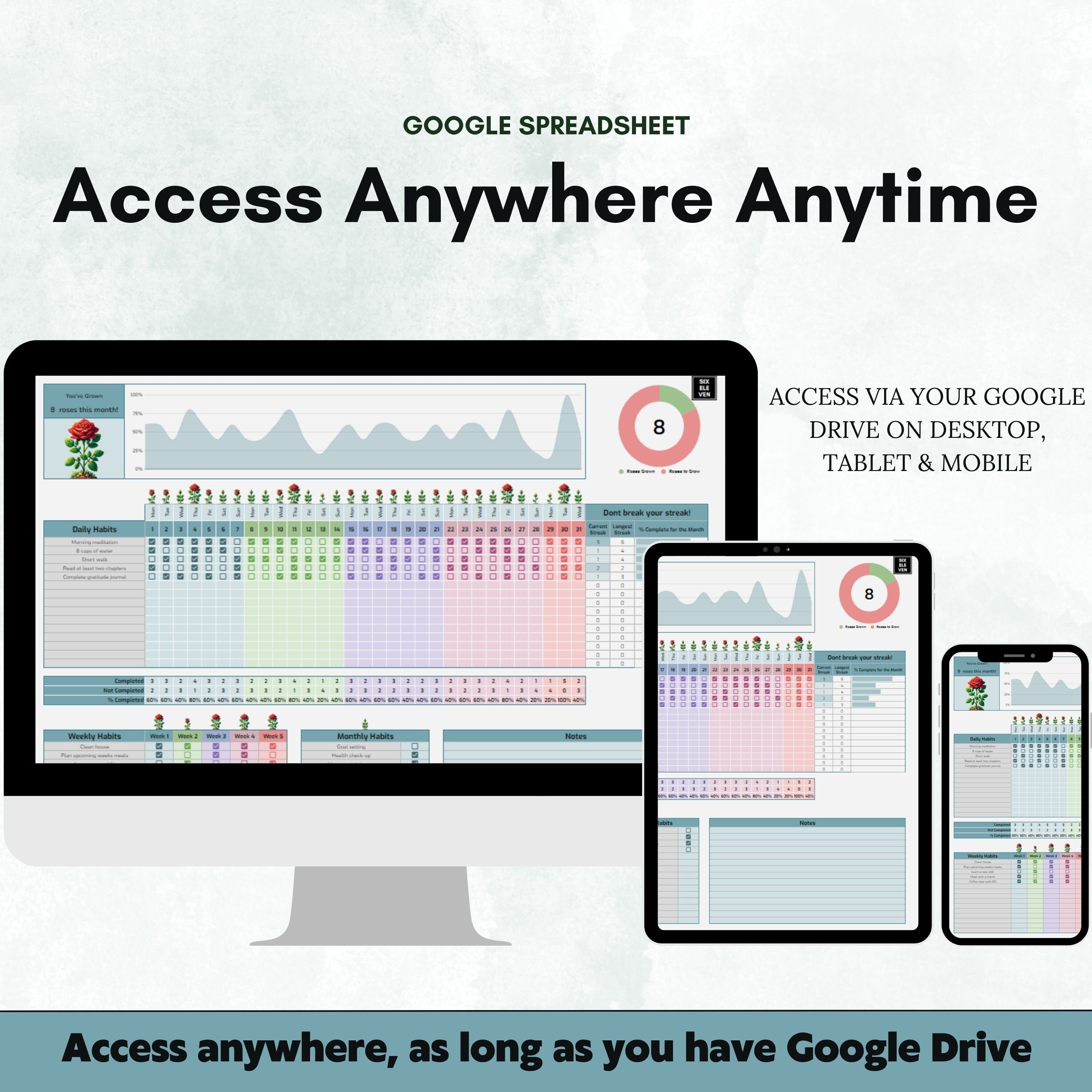 Habit Tracker, Task Tracker Google Sheets, ADHD Planner Template, Daily ...