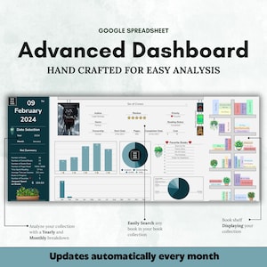 Digital Book Tracker: Reading Log Google Sheet (digital Download) - Etsy