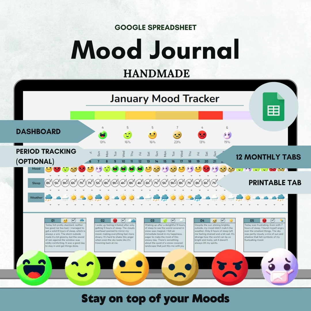 Mood Tracker Spreadsheet, Mood Journal Google Sheets, Printable Mood ...