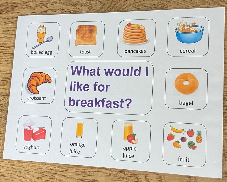 What Would I Like for Breakfast Point/pointing Mat. A Visual ...