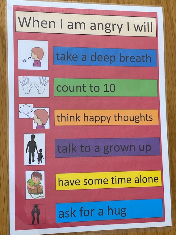 When Im Angry Visual Aid. Reminder for Children Those With - Etsy