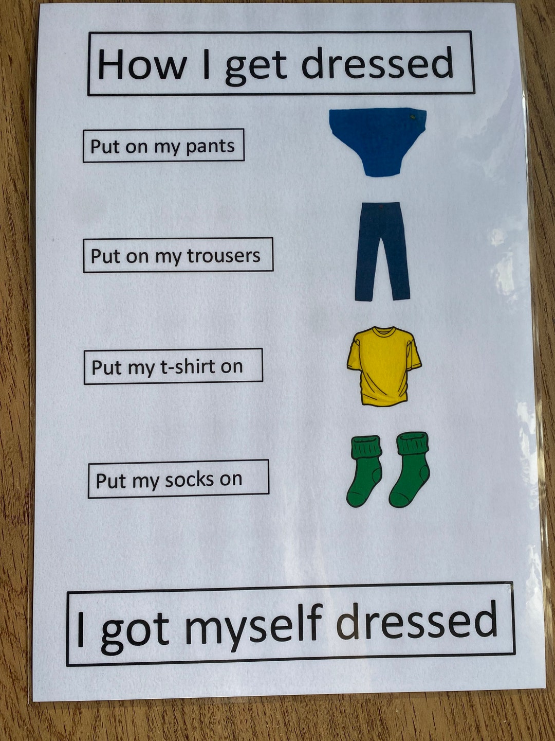 Visual Aid. How to Get Dressed. Boys Version. Asd/young Children ...