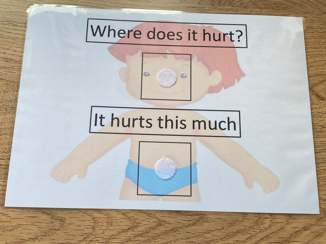 Visual Communication Aid. Helps Children Communicate Where It Hurts and ...
