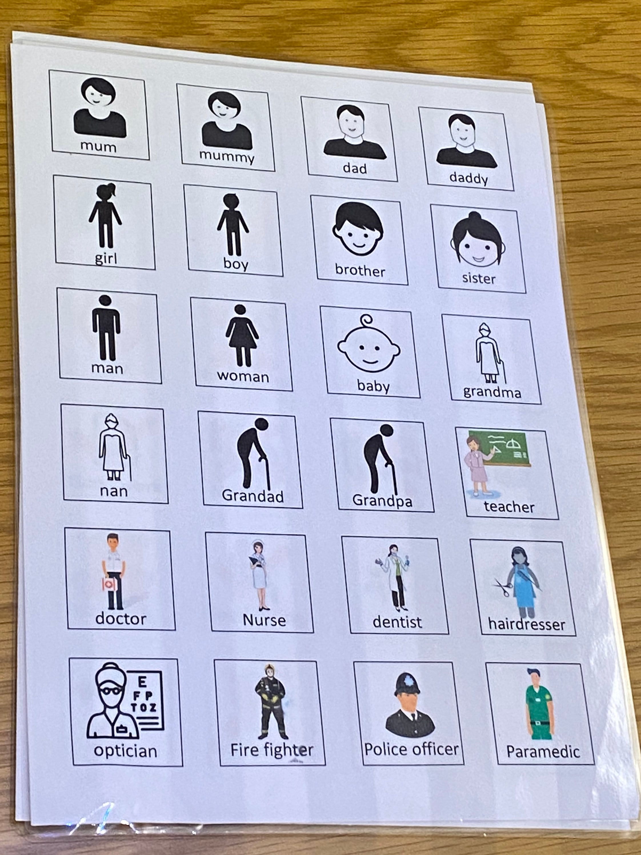 24 Laminated People Picture Cards. A Useful Visual Communication Aid ...