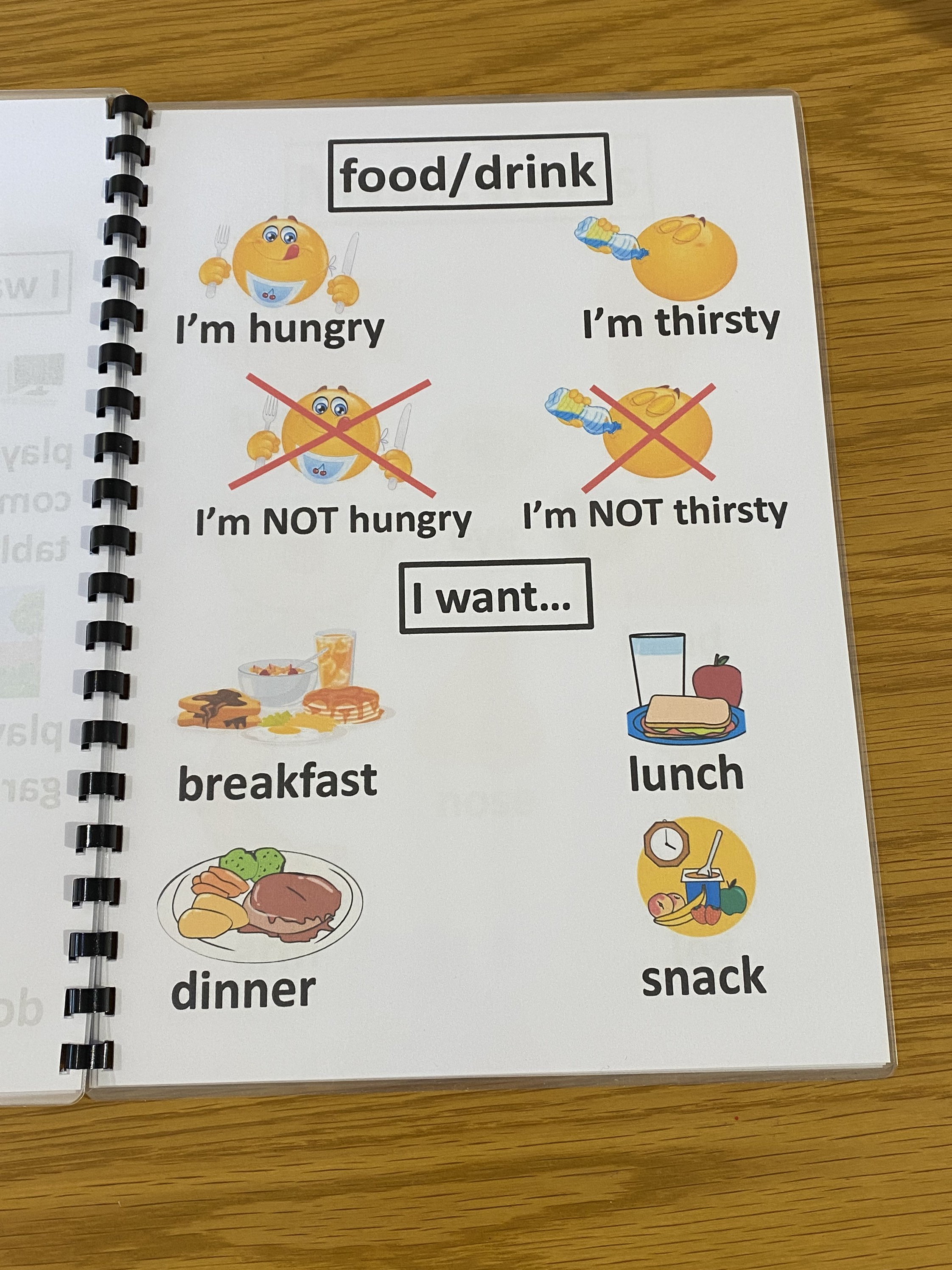 My Communication Book. A Visual/communication Aid. - Etsy UK