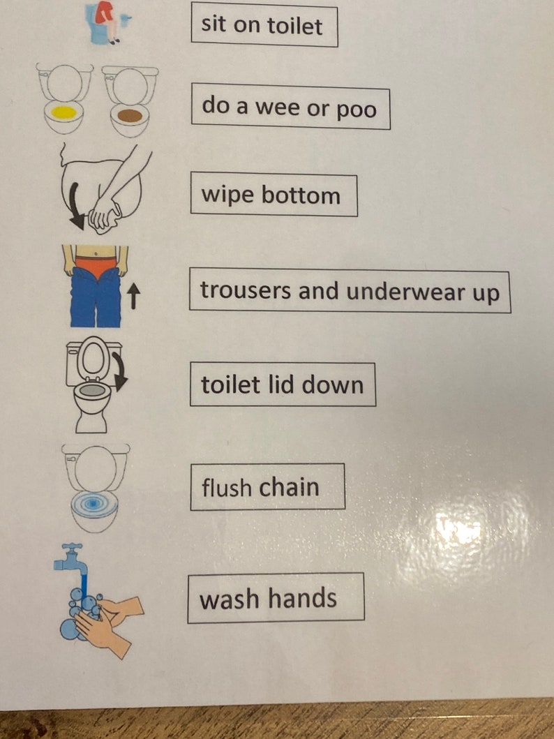 Visual Aid for Going to the Toilet. Stroke Autism Asd - Etsy