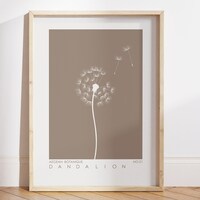 Watercolor Travel Prints, Touristic Gallery Set, Vacation City Illustration, Colorful City ...