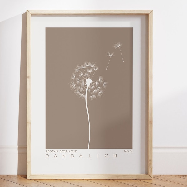 Watercolor Travel Prints, Touristic Gallery Set, Vacation City ...