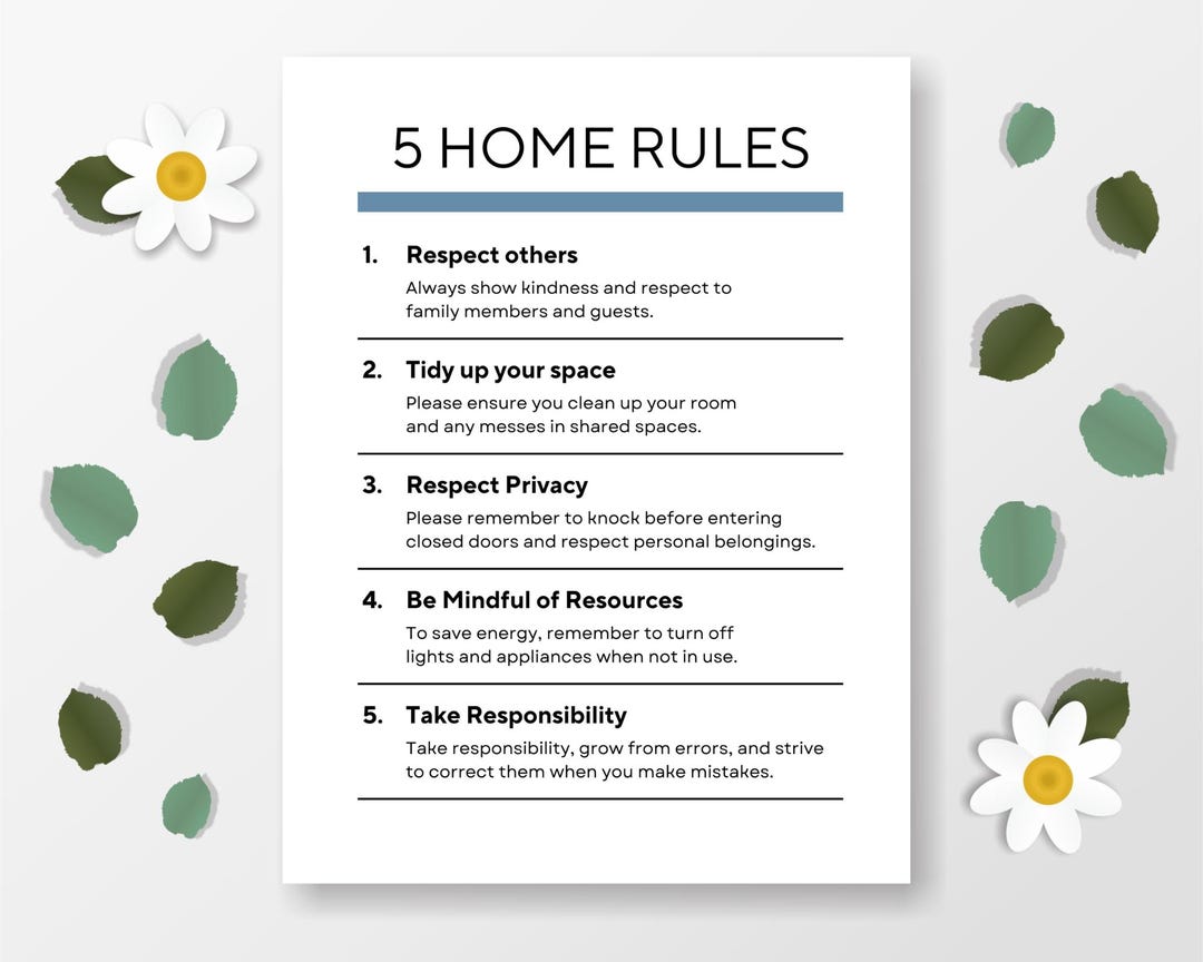 Airbnb House Rules Sign | 5 Home Rules Poster | Vacation Rental Sign ...