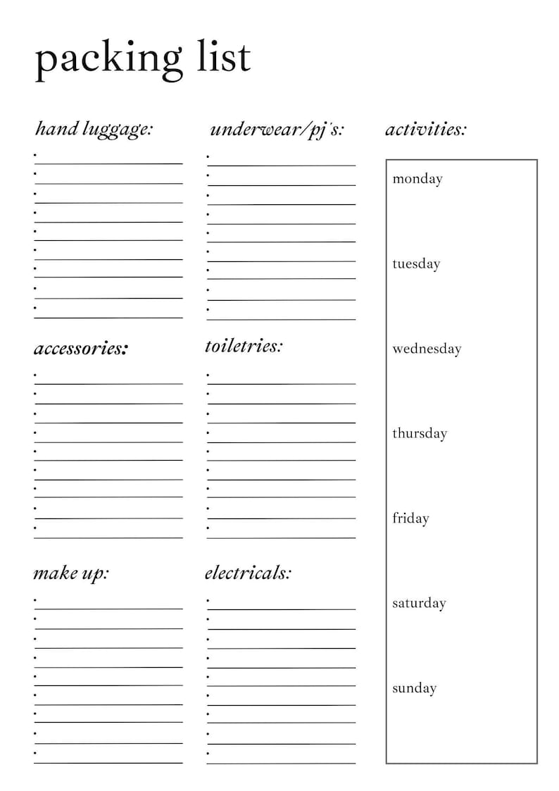 Packing List Printable | Sunday Reset | Weekend List | Girls Trip ...