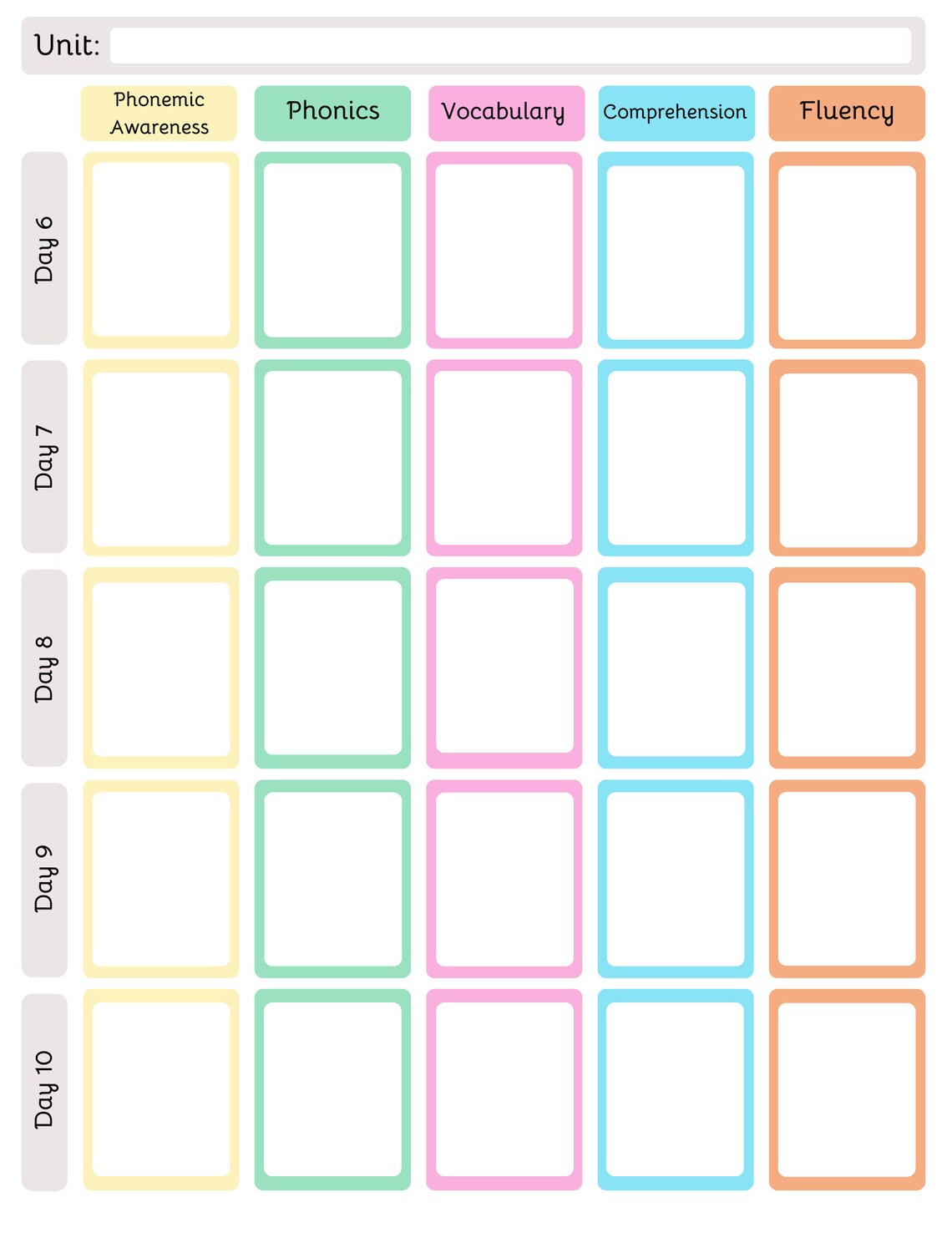 Lesson Plan Template/ Science of Reading Focus - Etsy