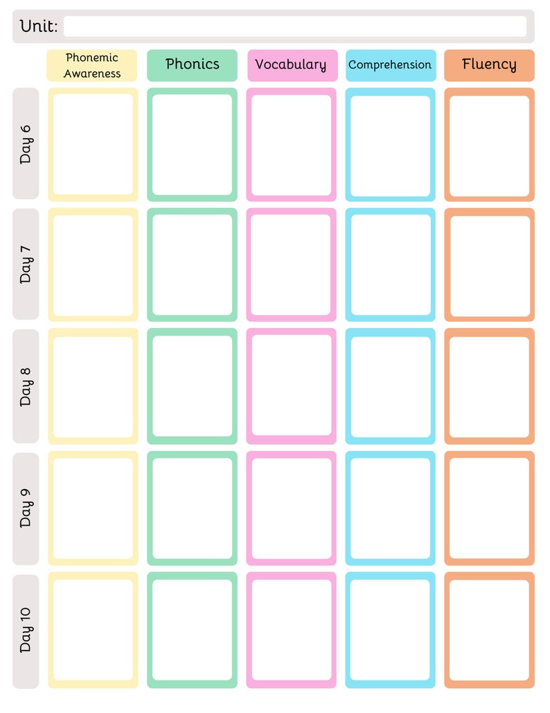 Lesson Plan Template/ Science of Reading Focus - Etsy