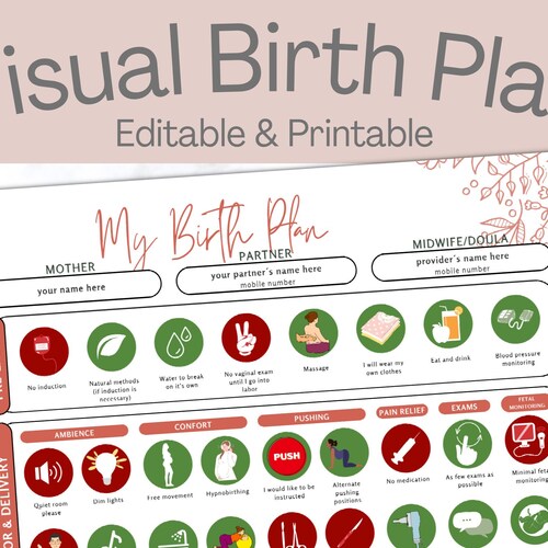 VISUAL BIRTH PLAN Editable & Printable Natural Birth - Etsy